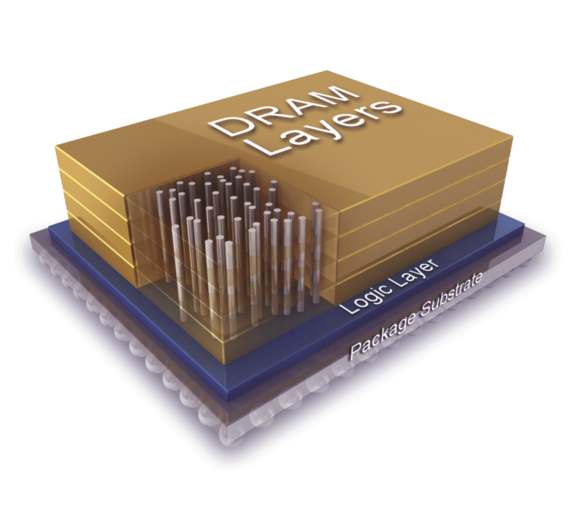 Hybrid Memory Cube: Die 3D-Speicher-Stacks kommen | Markt&Technik