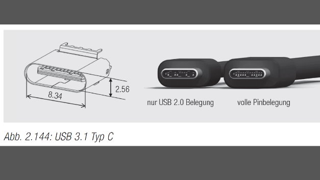 Grundlegende Unterschiede zu USB 3.0: Der USB-3.1-Stecker unter der ...