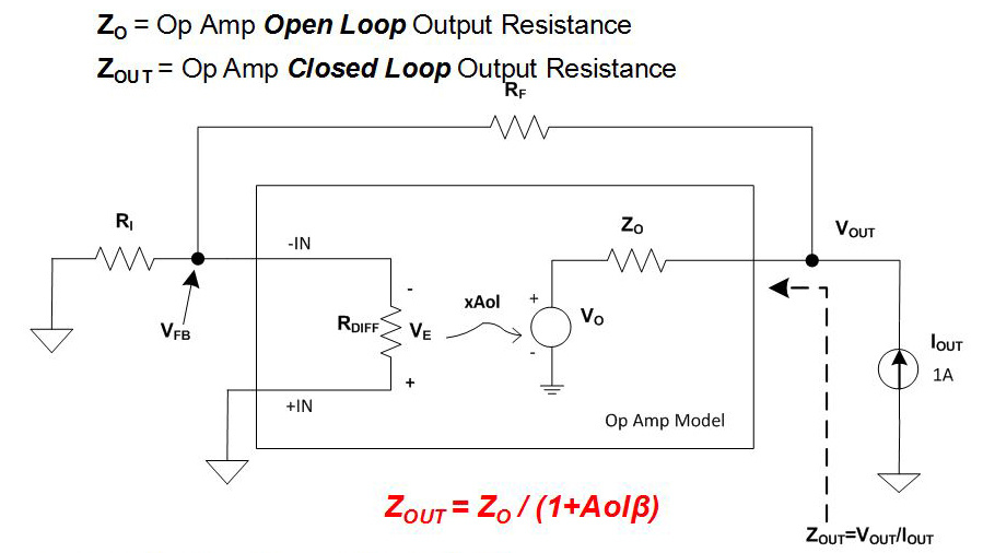 SPICE-Makromodelle für OPV: Vertrauen ist gut – Kontrolle ist besser ...