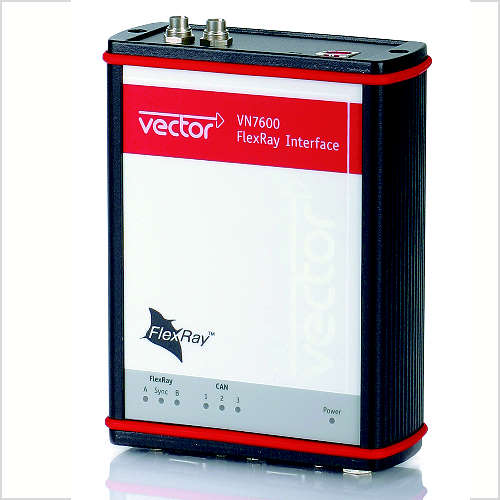 Vector Informatik: Kombilösung für FlexRay und CAN | Elektronik automotive