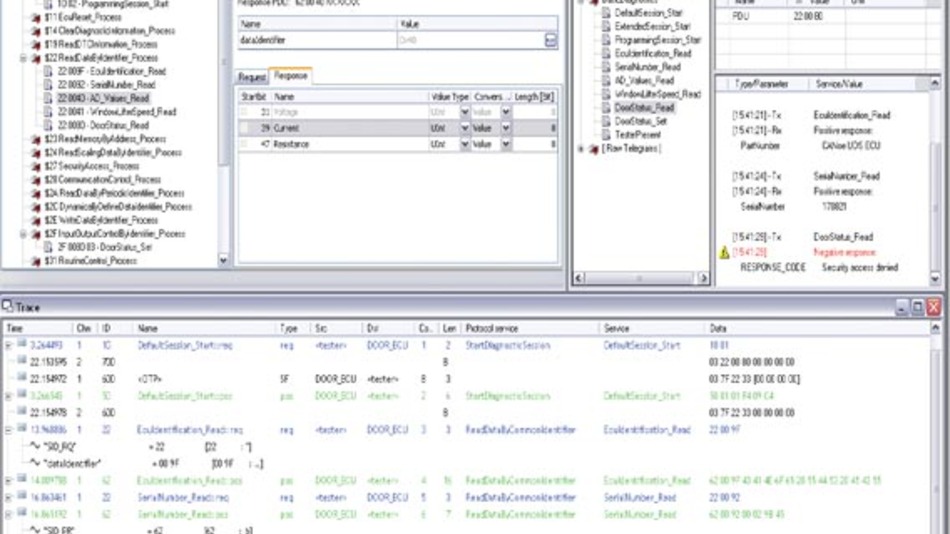 Busanalyse:: Vector: CANalyzer 7.2 bietet zusätzliche ...