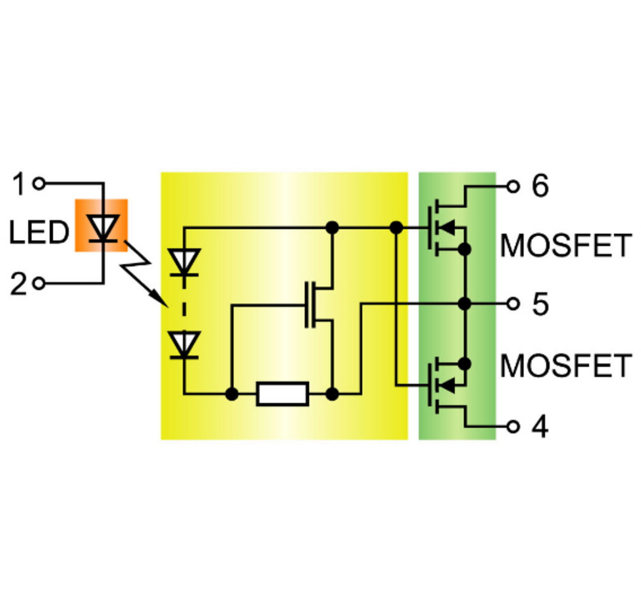 PhotoMOS-Relais: Das Bauteil der unbegrenzten Möglichkeiten? - Relais ...