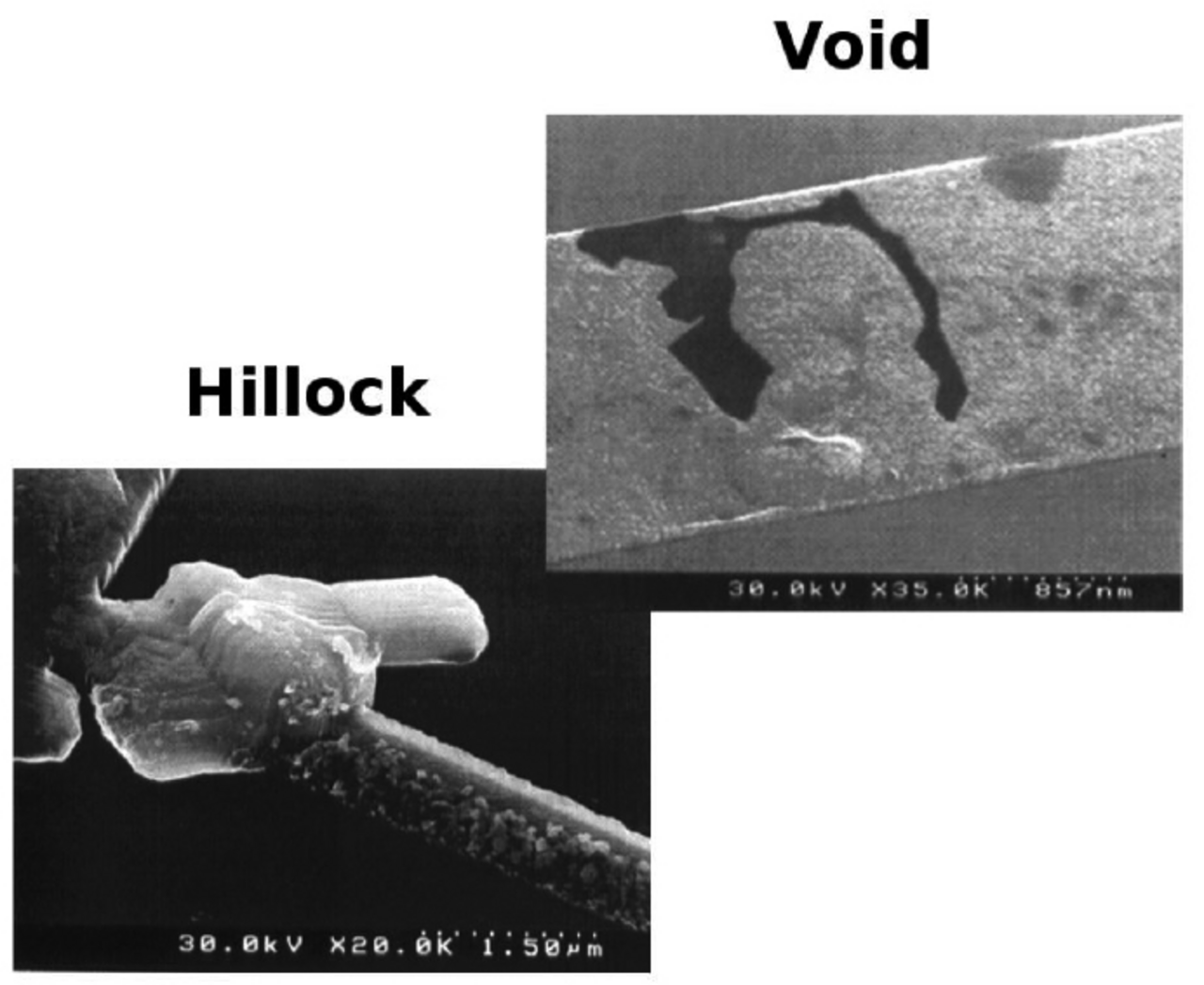 Elektromigration: Der Feind auf dem Chip - Halbleiter - Elektroniknet
