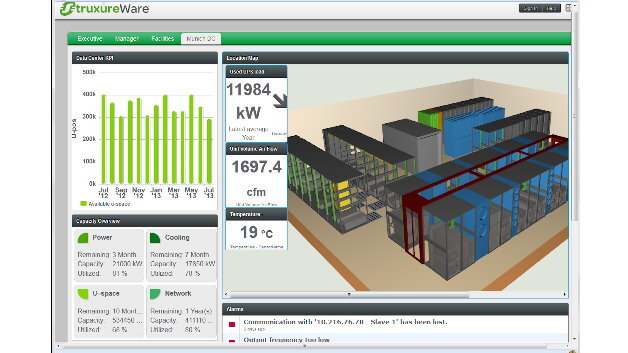 Schneider Electric und Intel: Serversteuerung über DCIM – funkschau.de