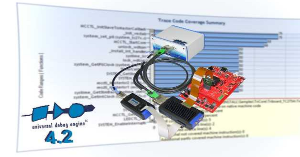 Multicore Debugging leicht gemacht - Entwicklungstools - Elektroniknet