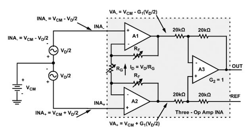 Intersil: Überwachung der Sensorfunktion mit Instrumentenverstärkern ...