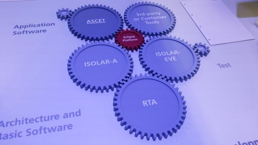 ETAS: Neue Ascet-Version in Eclipse – Automotive/Software + Tools – Elektroniknet