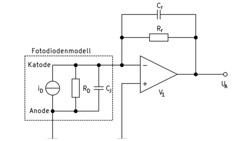 Transimpedanzverstärker: Ideal für leistungsfähige und kostengünstige ...