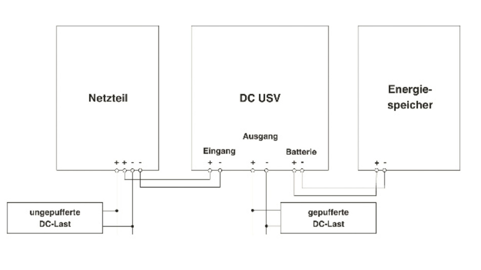 DC-USV-Systeme: Zuverlässiger durch Kombination | DESIGN&ELEKTRONIK
