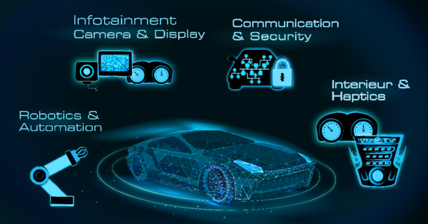 Multibus-Controller um 10BASE-T1S erweitert - Software + Tools ...