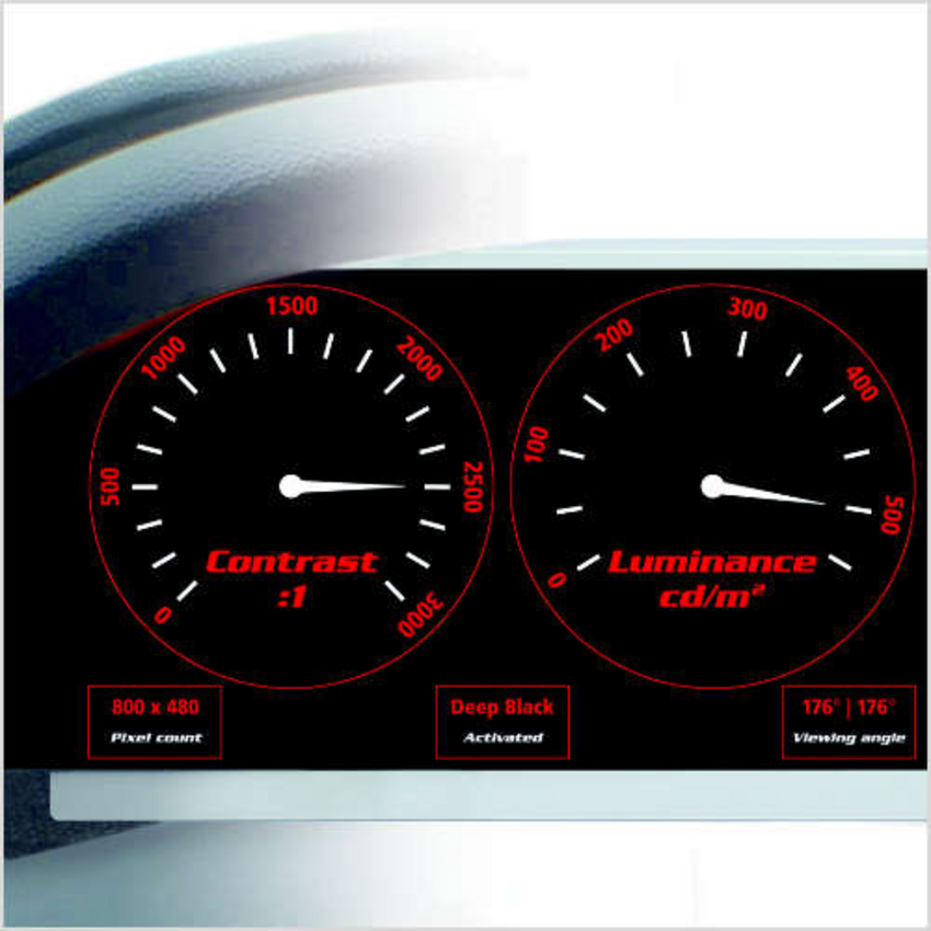 : Sharp: Fahrzeug-Display mit hohem Kontrastverhältnis – Automotive ...