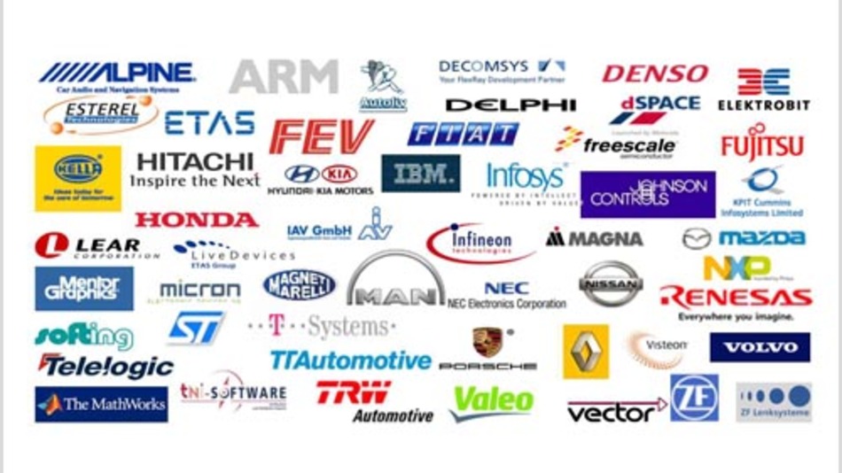 Der AUTOSAR-Standard, seine Nutzung und Weiterentwicklung: Global ...