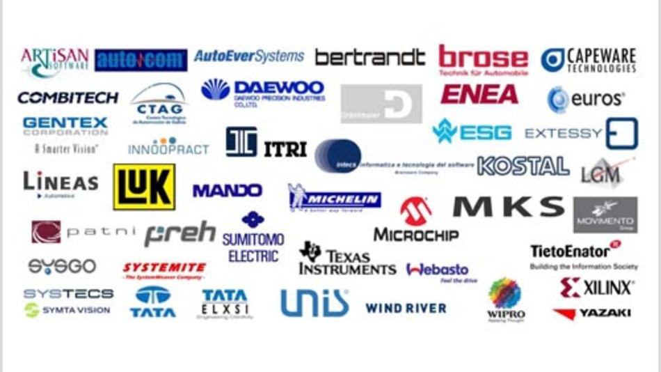 Der AUTOSAR-Standard, seine Nutzung und Weiterentwicklung: Global ...