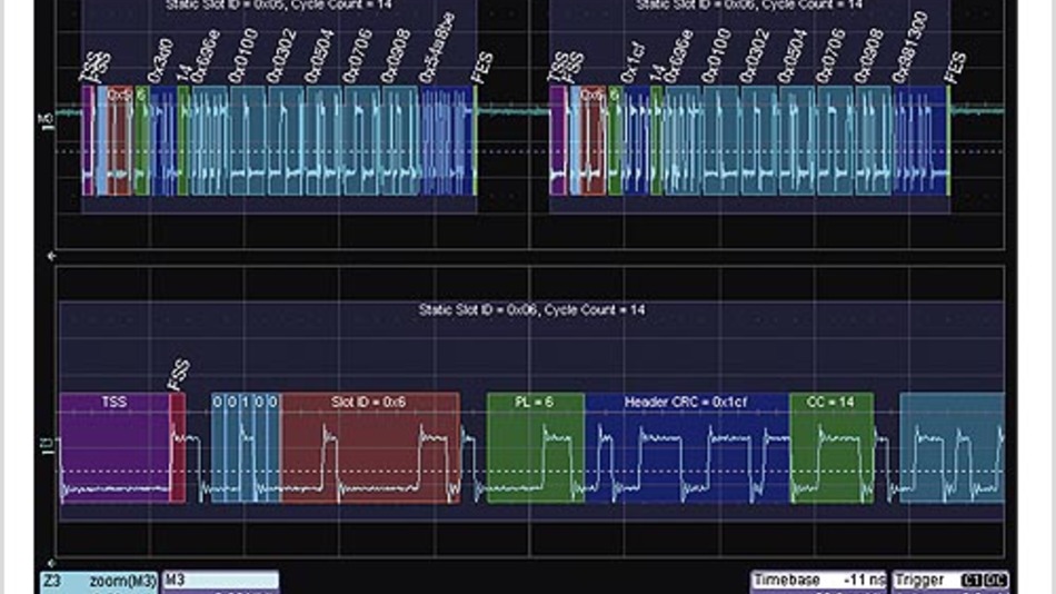 Test von FlexRay-Netzen mit dem Oszilloskop | Elektronik automotive