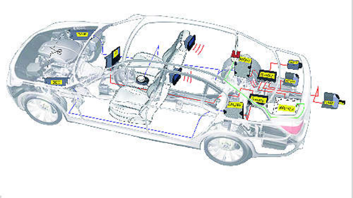 : BMW: Internet Protocol fürs Auto - Automotive - Elektroniknet