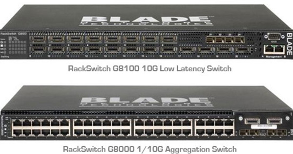 Neue Ökonomie fürs Rack - Markt - connect professional